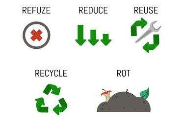 Infographic 5r chart design Royalty Free Vector Image