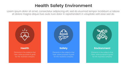 Hse framework infographic 3 point stage template Vector Image