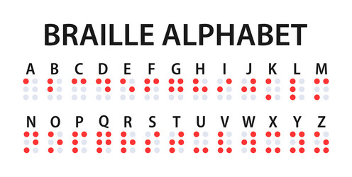 Braille alphabet letters a tactile writing system Vector Image