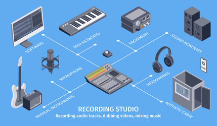 Music Recording Studio Vector Images (over 70,000)