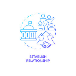 Establish Vector Images (over 7,100)