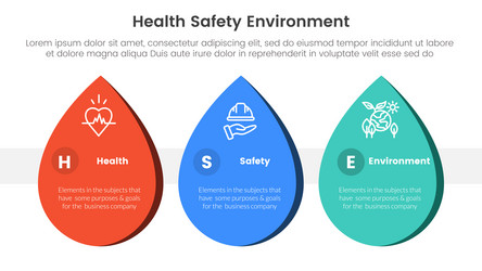 Hse framework infographic 3 point stage template Vector Image