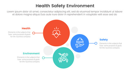 Hse framework infographic 3 point stage template Vector Image