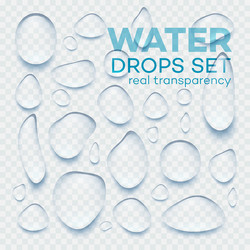 Realistic transparent drop and circle ripples set Vector Image