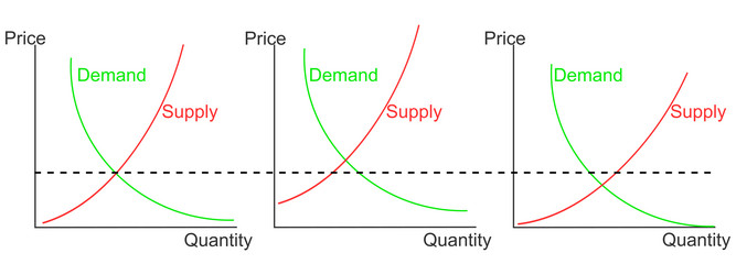 Demand Vector Images (over 32,000)