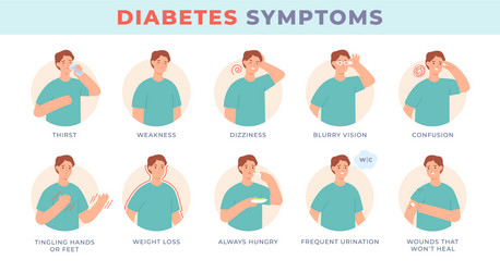Diabetes Vector Images (over 16,000)