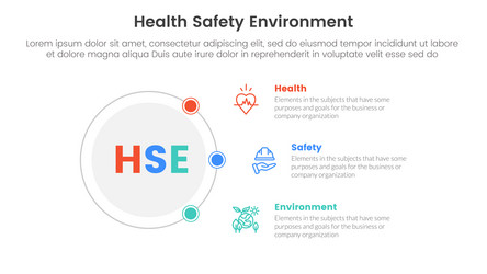 Hse framework infographic 3 point stage template Vector Image