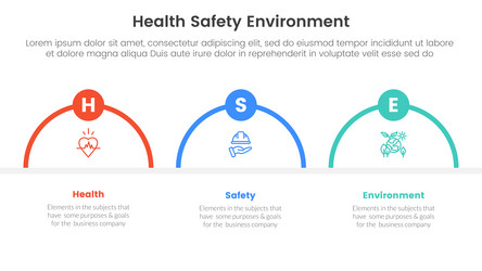 Hse framework infographic 3 point stage template Vector Image