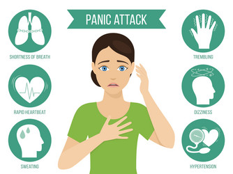 Hyperventilation Panic Symptoms Vector Images (54)