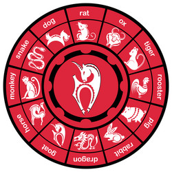 12 chinese zodiac signs Royalty Free Vector Image