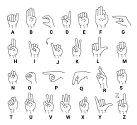 Gang Hand Signs Alphabet