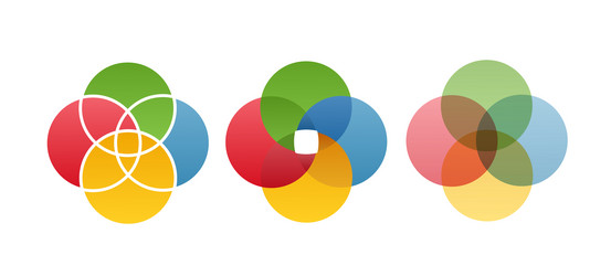 Venn diagram with business information Royalty Free Vector