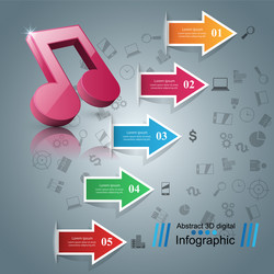 Music education infographic note icon Royalty Free Vector