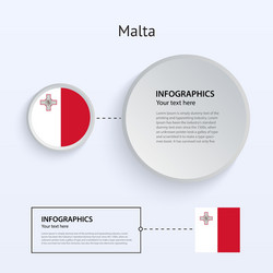Malta Vector Images (over 4,900)