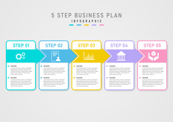 5 step business plan028 Royalty Free Vector Image