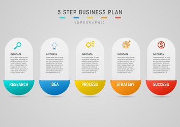 5 step business plan019 Royalty Free Vector Image