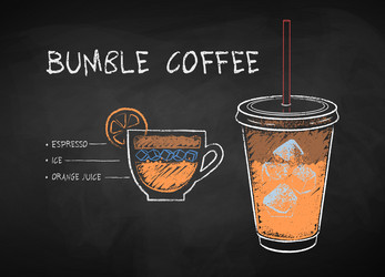 Coffee Formula Vector Images (over 670)