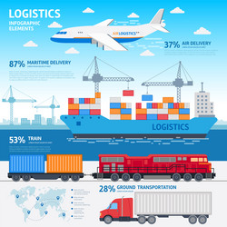 Port Infographic Vector Images (over 1,200)