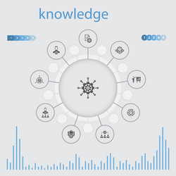 Knowledge Infographic Vector Images (over 17,000)
