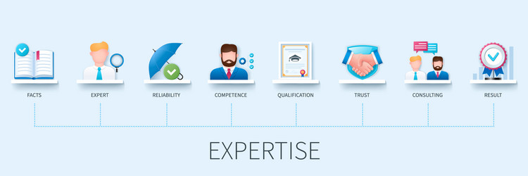 Expertise concept with icons facts expert Vector Image