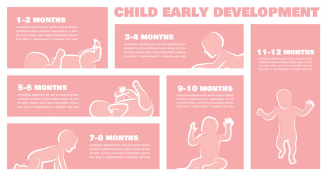 Baby development stages milestones first one year Vector Image