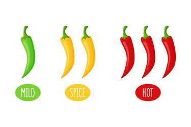 Spice Level Vector Images (over 760)