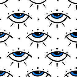 Third Eye Pattern Vector Images (over 310)