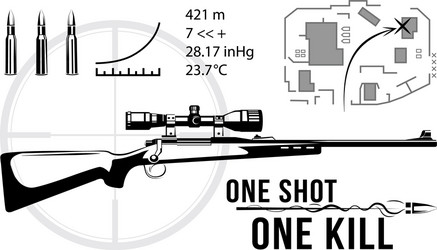 Set of firearms sniper rifles tactical map Vector Image