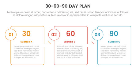 30 60 90 day plan management infographic 3 point Vector Image