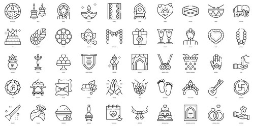 Hindu Wedding Cards Symbols