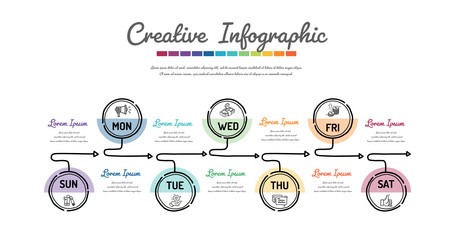 Timeline hand drawn business for 7 day week Vector Image
