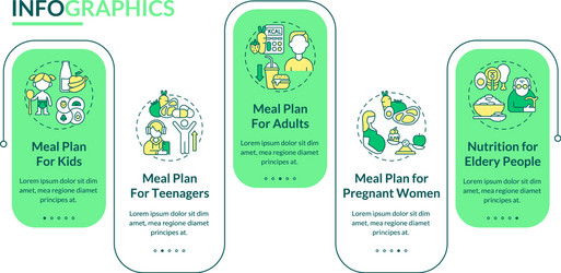 5 Food Groups Vector Images (over 160)