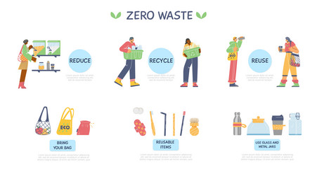 Infographic Waste Vector Images (over 6,800)