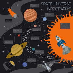 Space universe graphic design infographic template