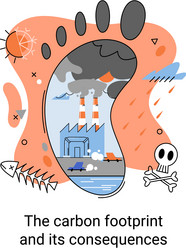 Carbon footprint and its consequences causes Vector Image