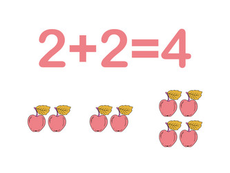 Addition components mathematical formula addend Vector Image