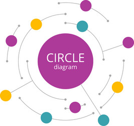 Free Circle Diagram Vector Images (over 2,500)
