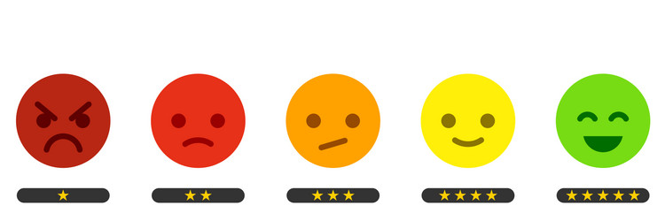 Two satisfaction scales with colorful smileys Vector Image