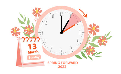 Spring forward 2023 daylight saving time begins Vector Image