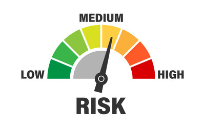 High risk meter Royalty Free Vector Image - VectorStock