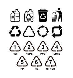 Food packaging symbols set resin icons plastic Vector Image