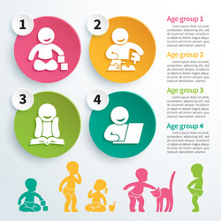 Social-emotional development abstract concept Vector Image