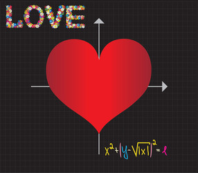 Romantic Love Formula Vector Images (over 140)