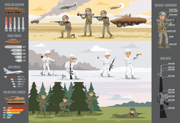 Air Force Infographic Vector Images (over 230)