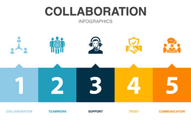 Collaboration Infographic Vector Images (over 6,200)