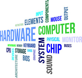 Word cloud hardware Royalty Free Vector Image - VectorStock