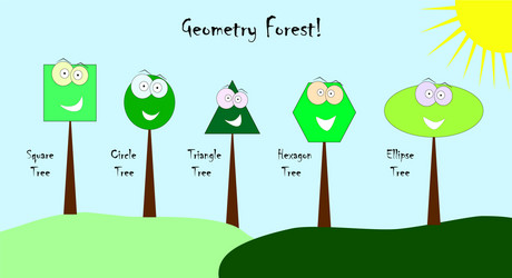 Geometric shapes with funny faces Royalty Free Vector Image