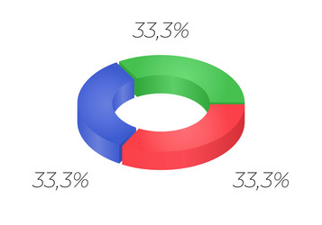 3d donut chart infographic concept with three Vector Image