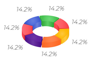 3d donut chart infographic concept with seven Vector Image