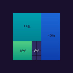 Proportional square infographic chart design Vector Image